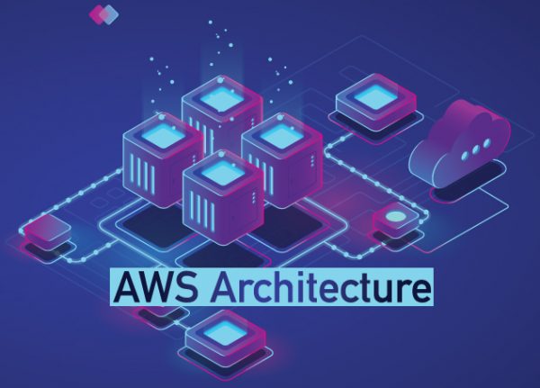 AWS Fundamental and Architect | SMART COURSES